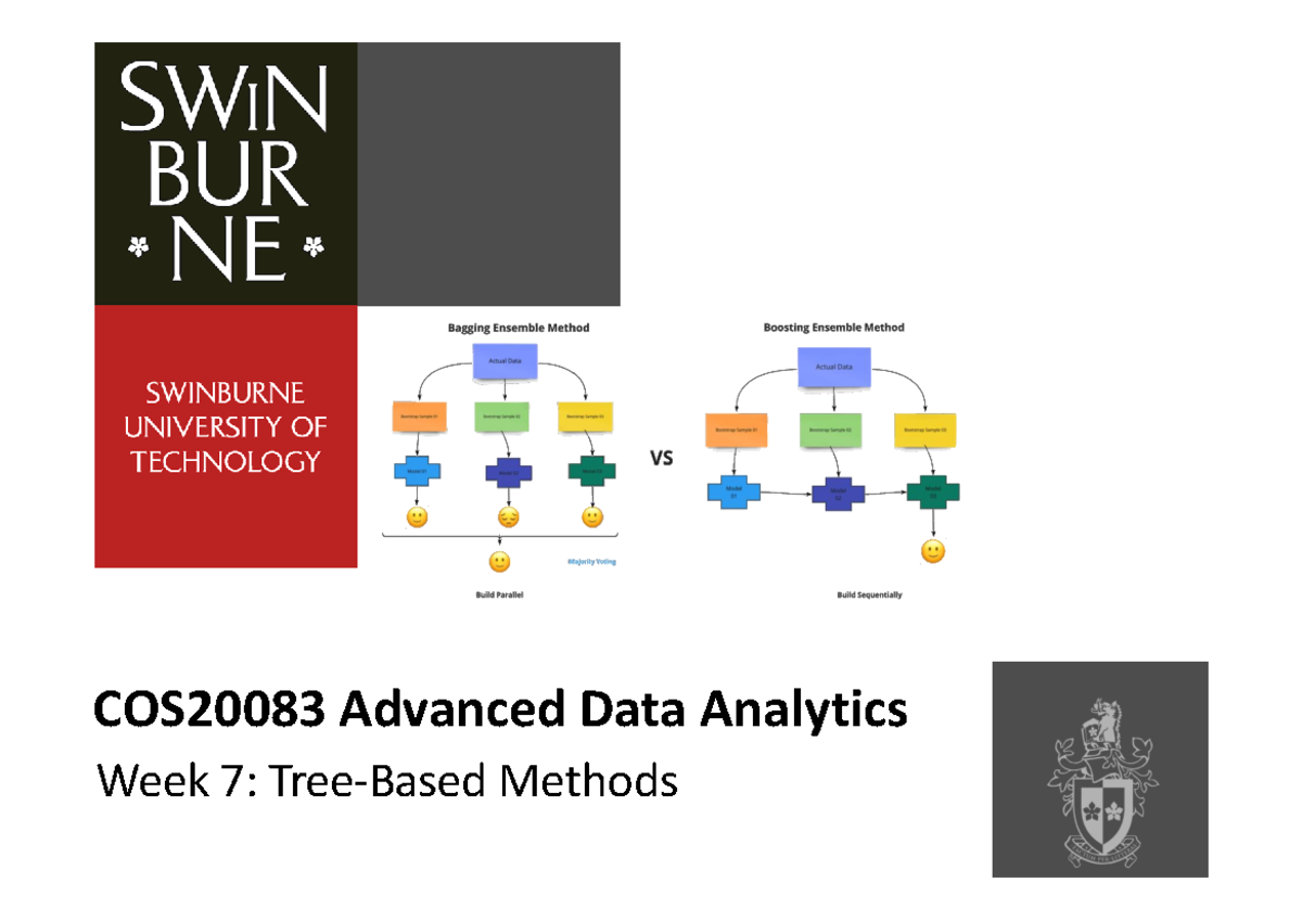 Week7 Treebased Methods Cos20083 Advanced Data Analytics Week 7 Tree