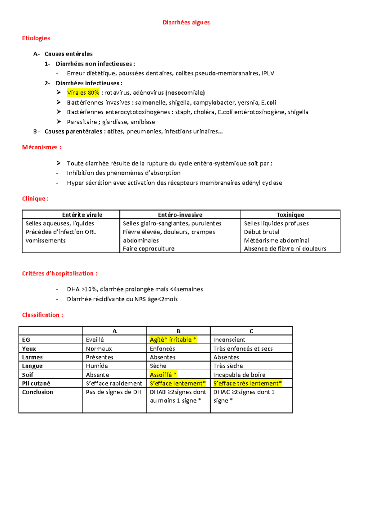 Diarrhées aigues - Cours de médecine 2022/23 - Diarrhées aigues ...