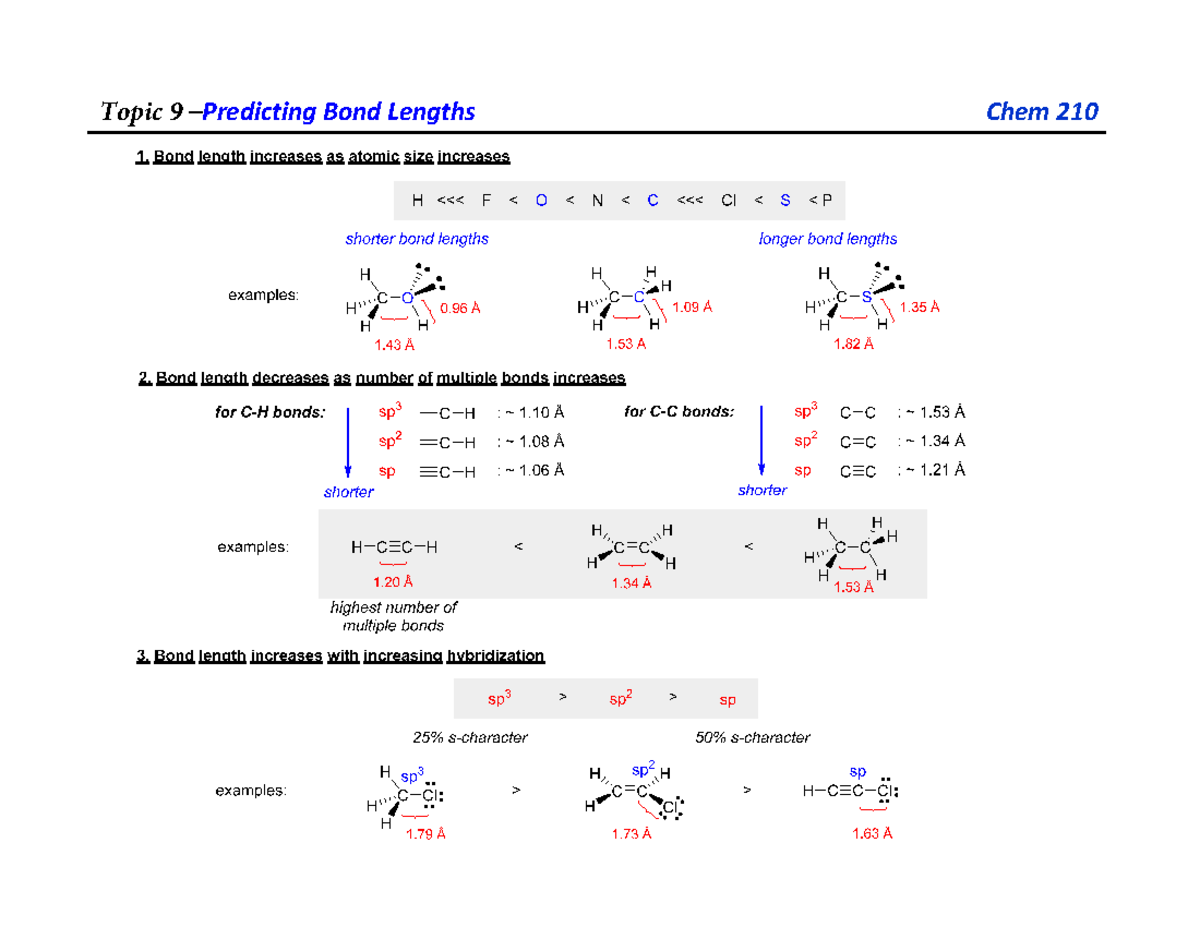 T9 - Handouts - Copy - Lecture notes 9 - Topic 9 – Predicting Bond ...