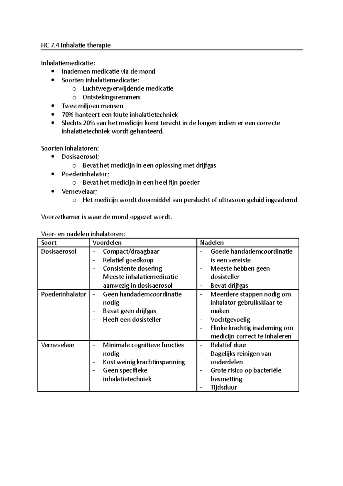 HC 7.4 inhalatie therapie - HC 7 Inhalatie therapie Inhalatiemedicatie ...