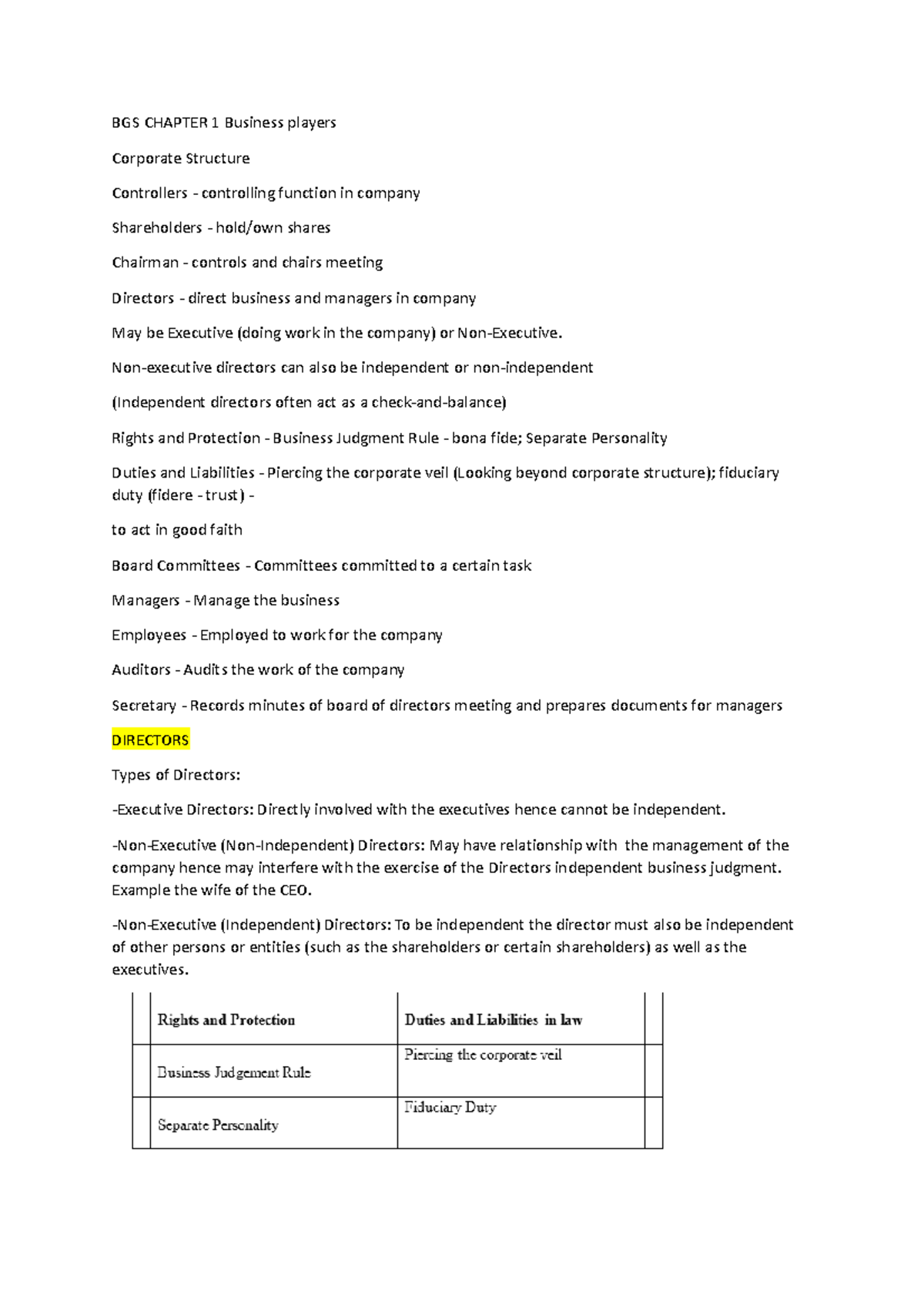 BGS Summary - BGS CHAPTER 1 Business players Corporate Structure ...