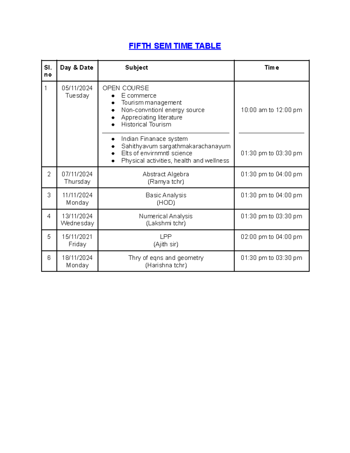 5th sem timetable 2024 - FIFTH SEM TIME TABLE Sl. no Day & Date Subject ...