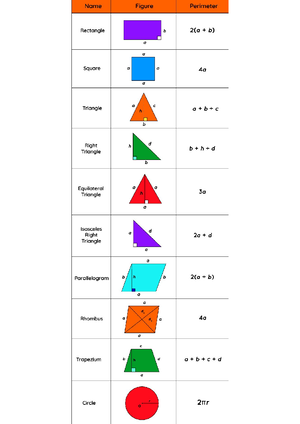 IRAC Sample - IRAC Method - USING THE I-R-A-C STRUCTURE IN WRITING EXAM ...