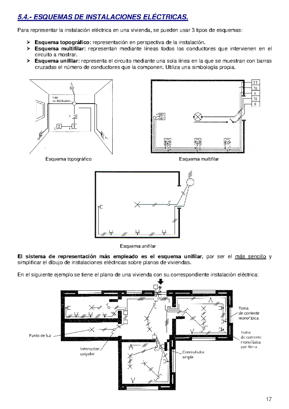 Instalacion electrica vivienda 2 - 5.- ESQUEMAS DE INSTALACIONES ...