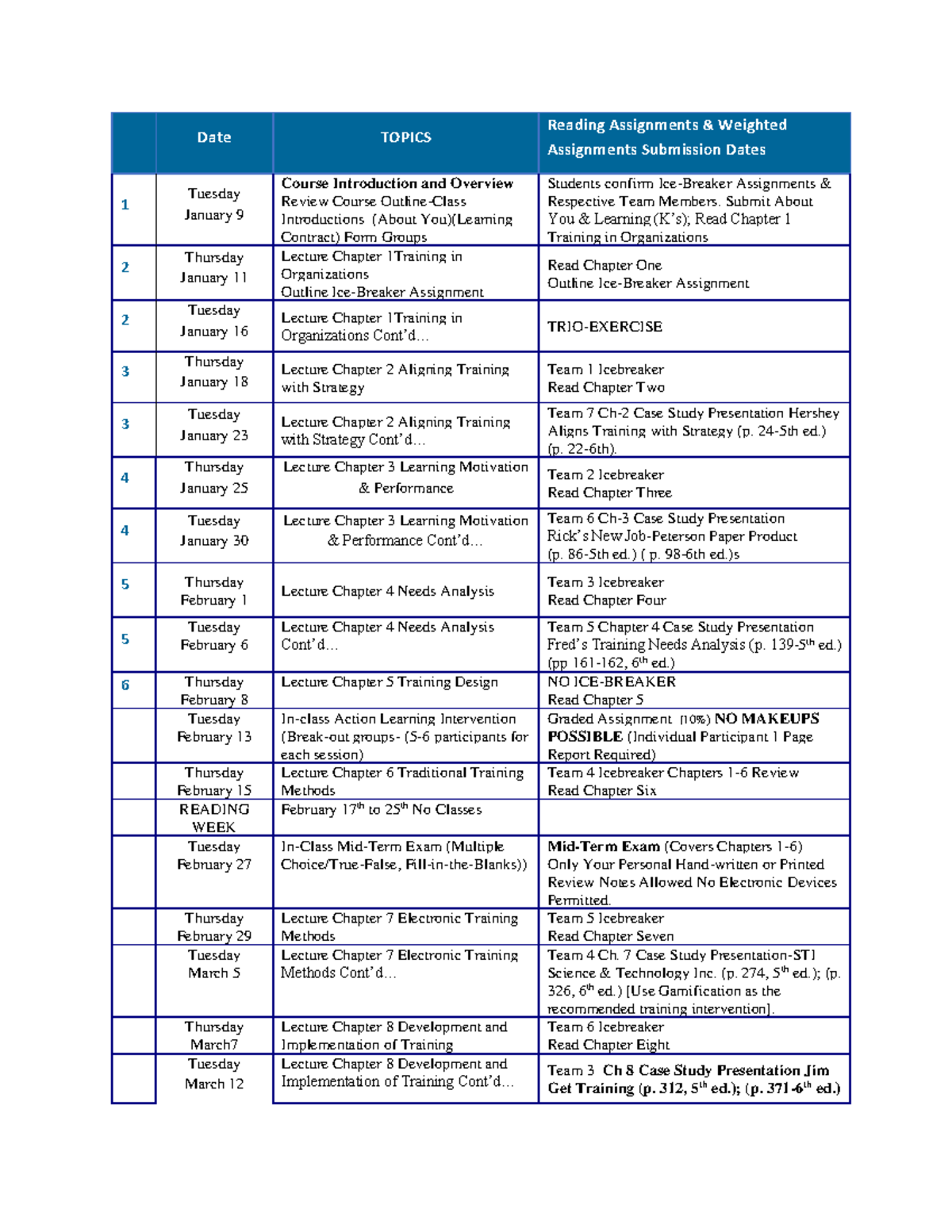 Revised MGMT 4410 W-24 Schedule (Group Assignments) - Date TOPICS ...