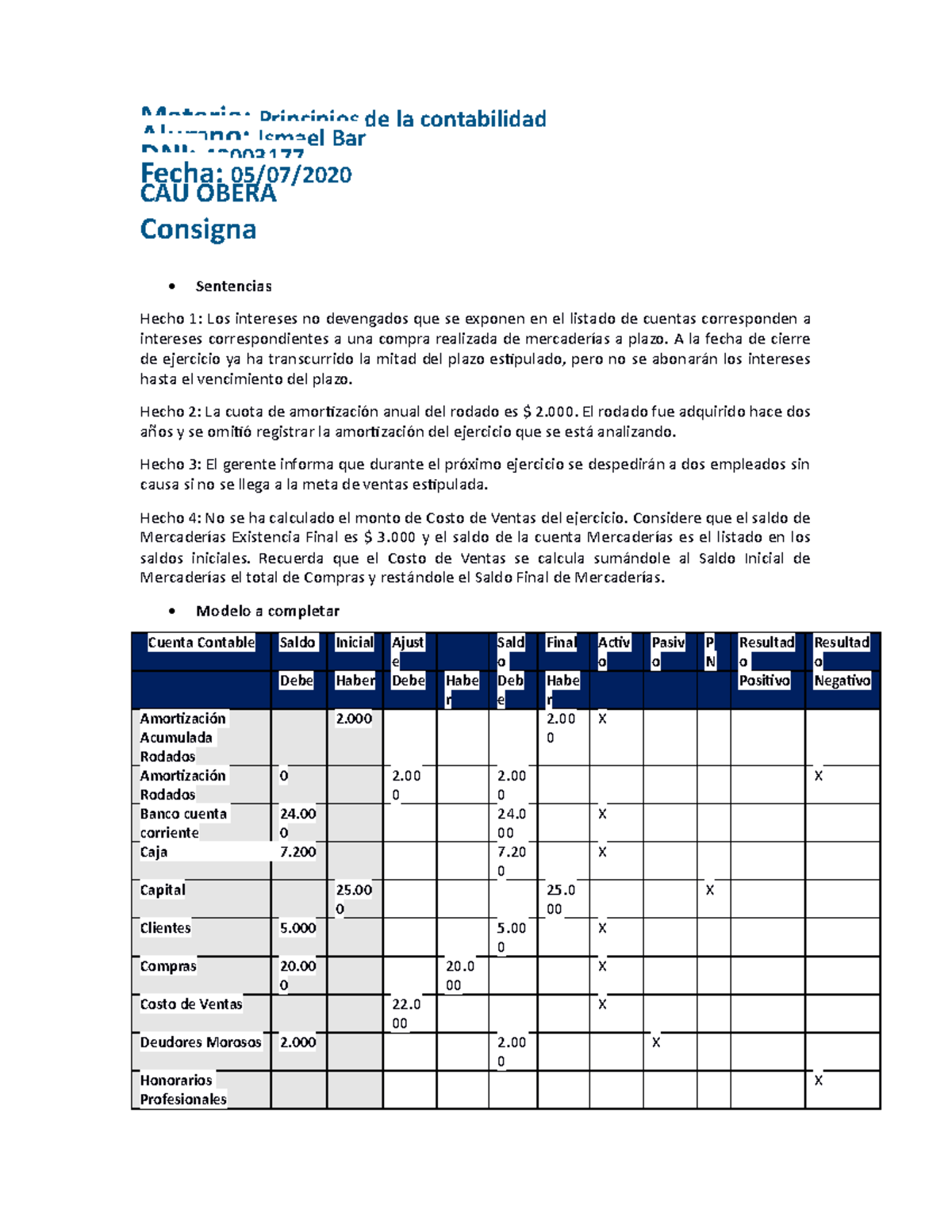 API3 - Consigna - Modelo a completar - Materia: Principios de la contabilidad Alumno: Ismael Bar ...