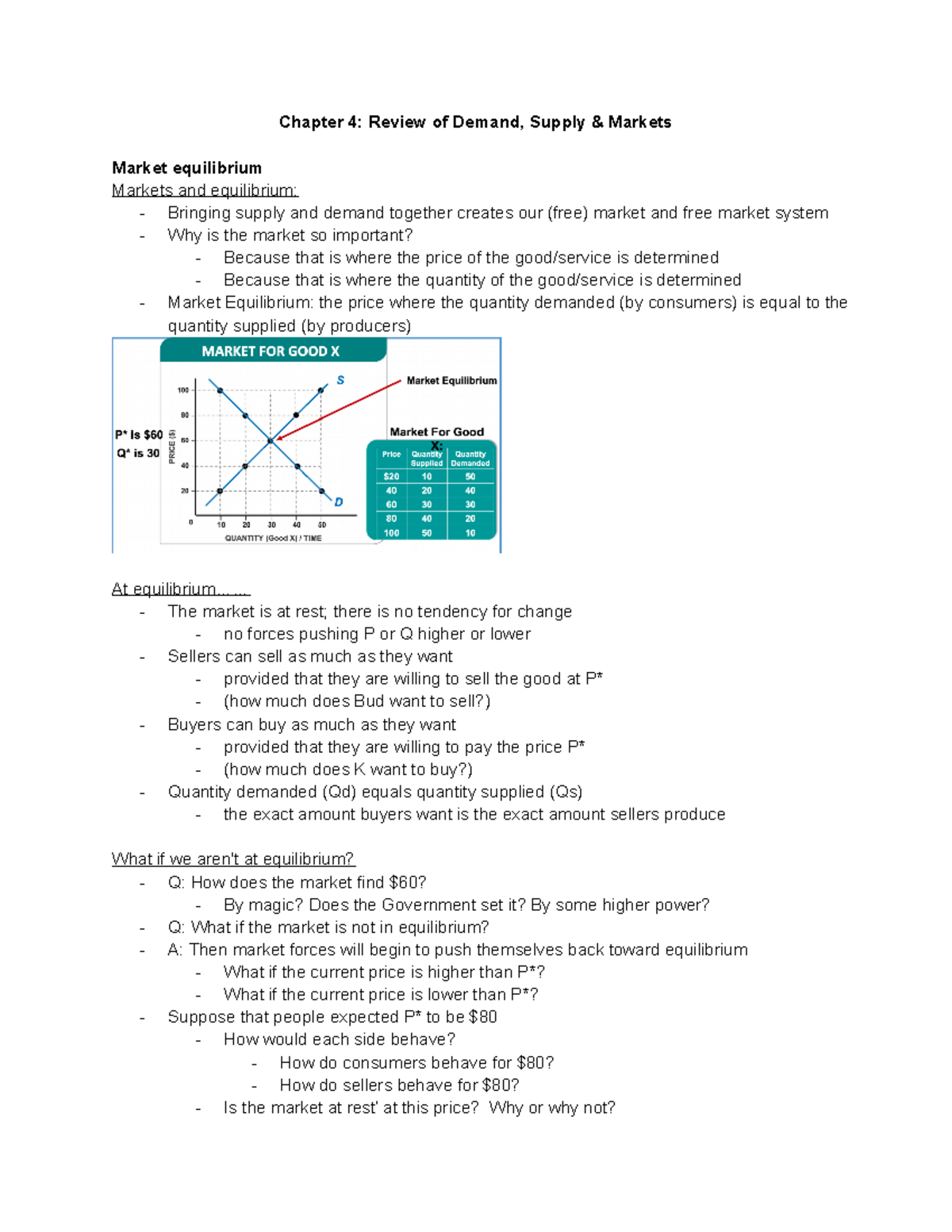 Chapter 4 Notes - Chapter 4: Review of Demand, Supply & Markets Market ...