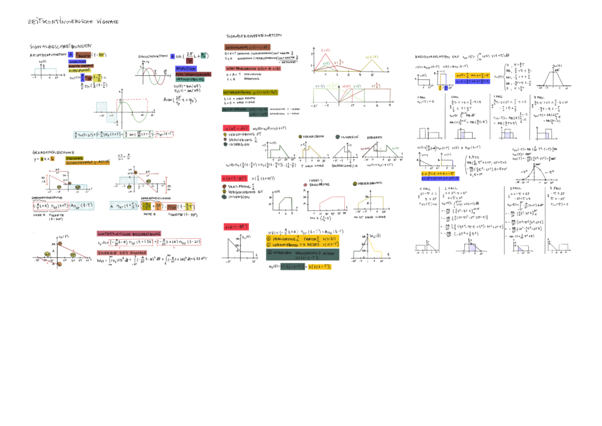Signalbeschreibungen, Signaltransformation, Kreuzkorrelation - Signale ...
