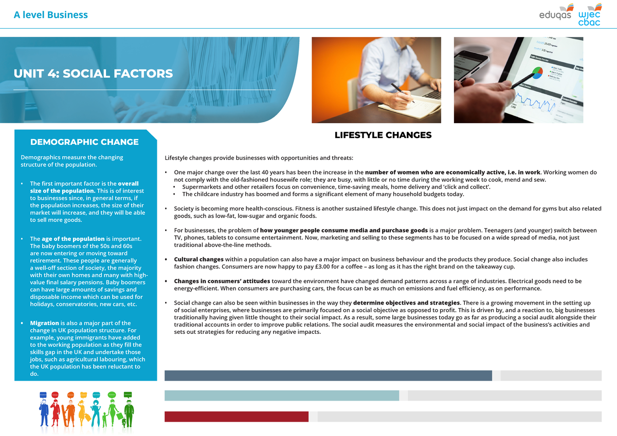 Business-a level-social-factors - UNIT 4: SOCIAL FACTORS DEMOGRAPHIC ...