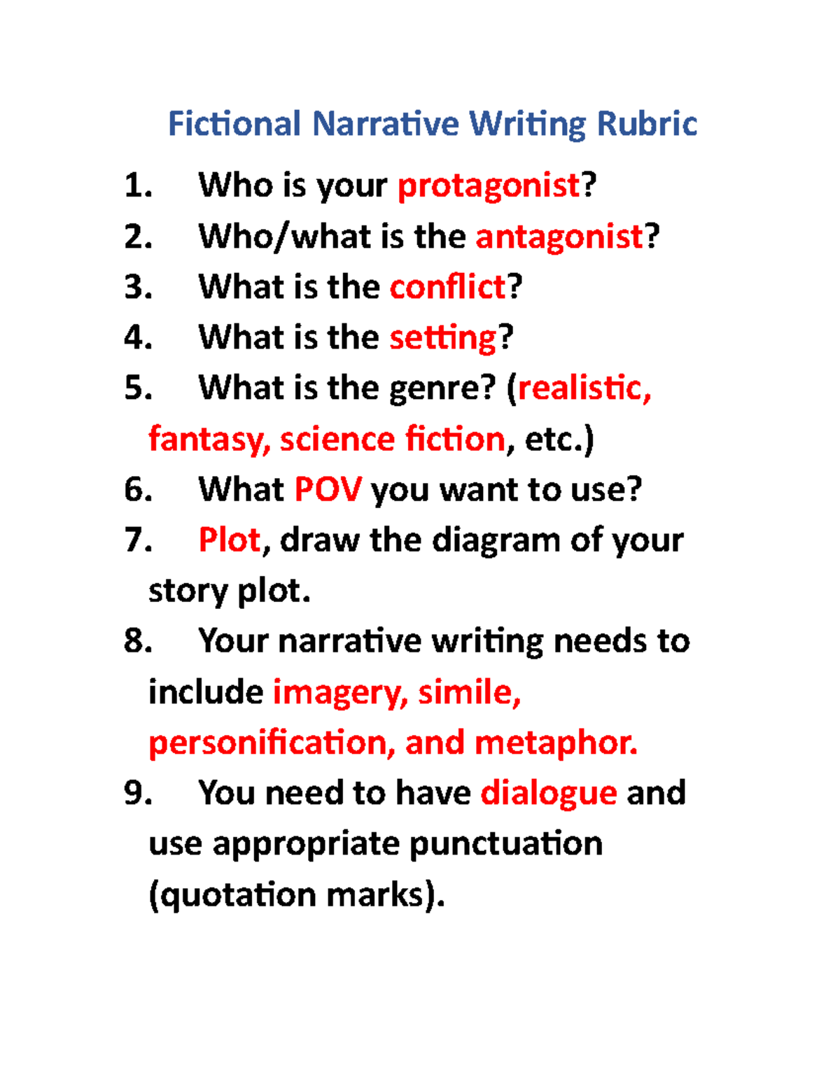 Fictional Narrative Writing Rubric - ) What POV you want to use? Plot ...