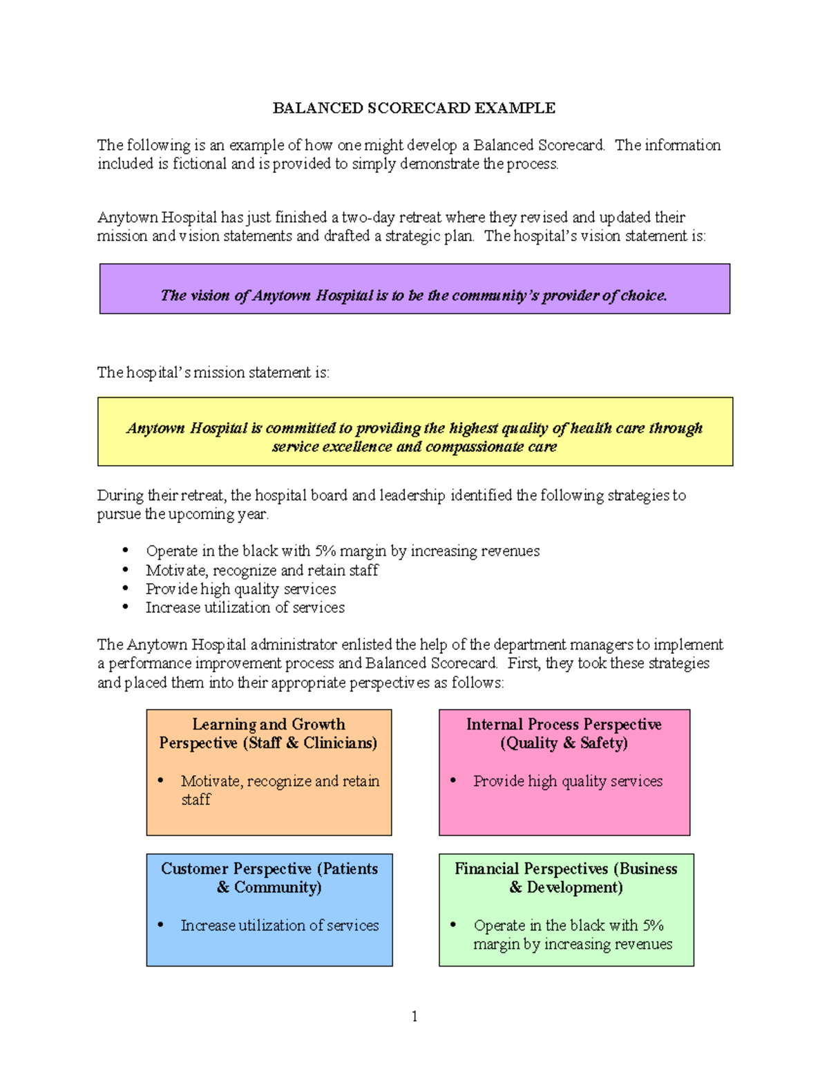 Balanced Scorecard Example - BALANCED SCORECARD EXAMPLE The following ...