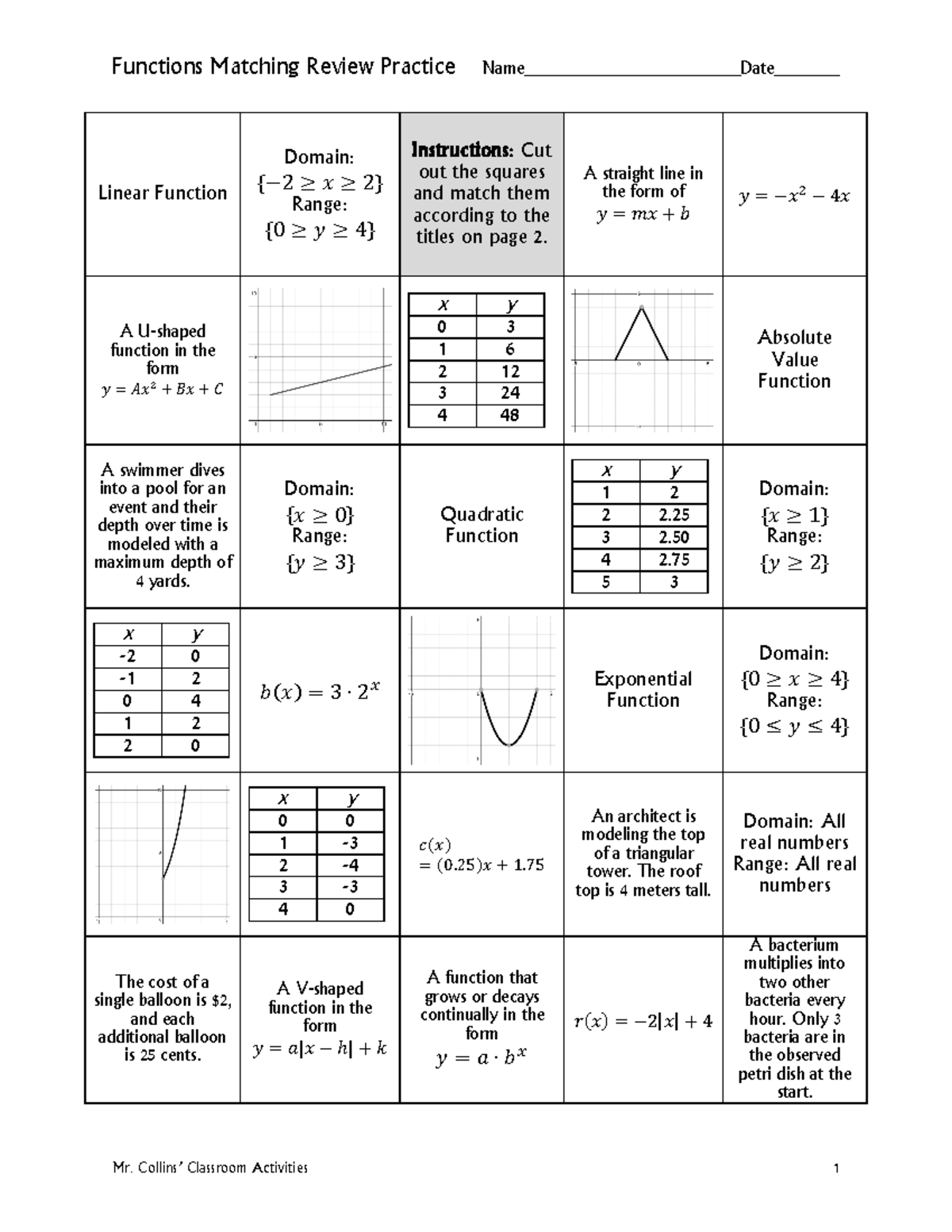 Functions Matching Review Practice-1 - Collins’ Classroom Activities 1 ...
