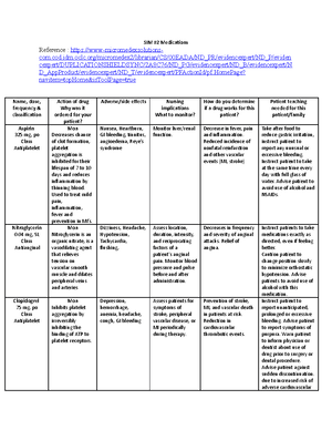Electronic Medication Sheet 1 - Medications Source: - Studocu