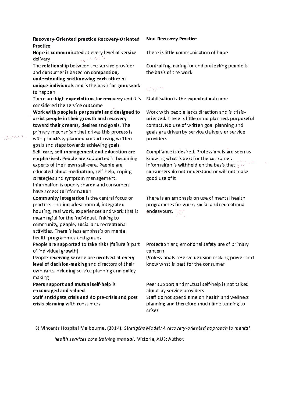 MH2 Done 3 Module 06 Recovery theory - Recovery-Oriented practice ...