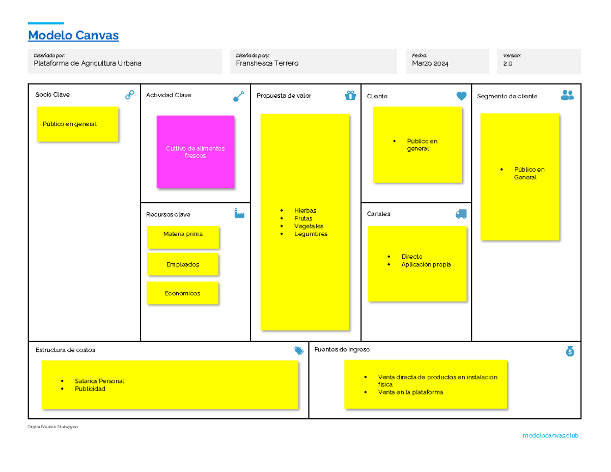 Plantilla Modelo BMC - Original Version: Strategyzer modelocanvas ...