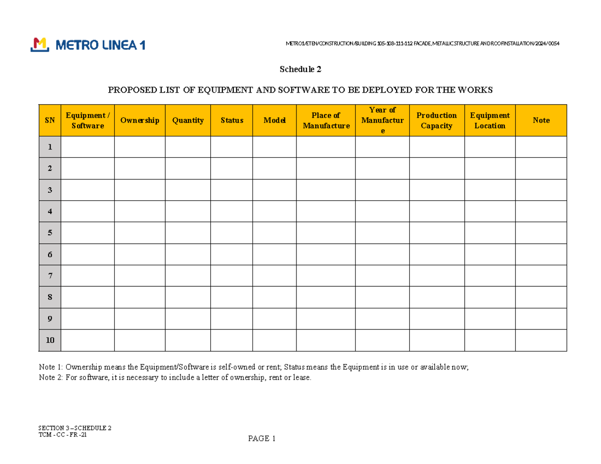 Schedule 2 - Proposed LIST OF Equipment AND Software TO BE Deployed FOR ...