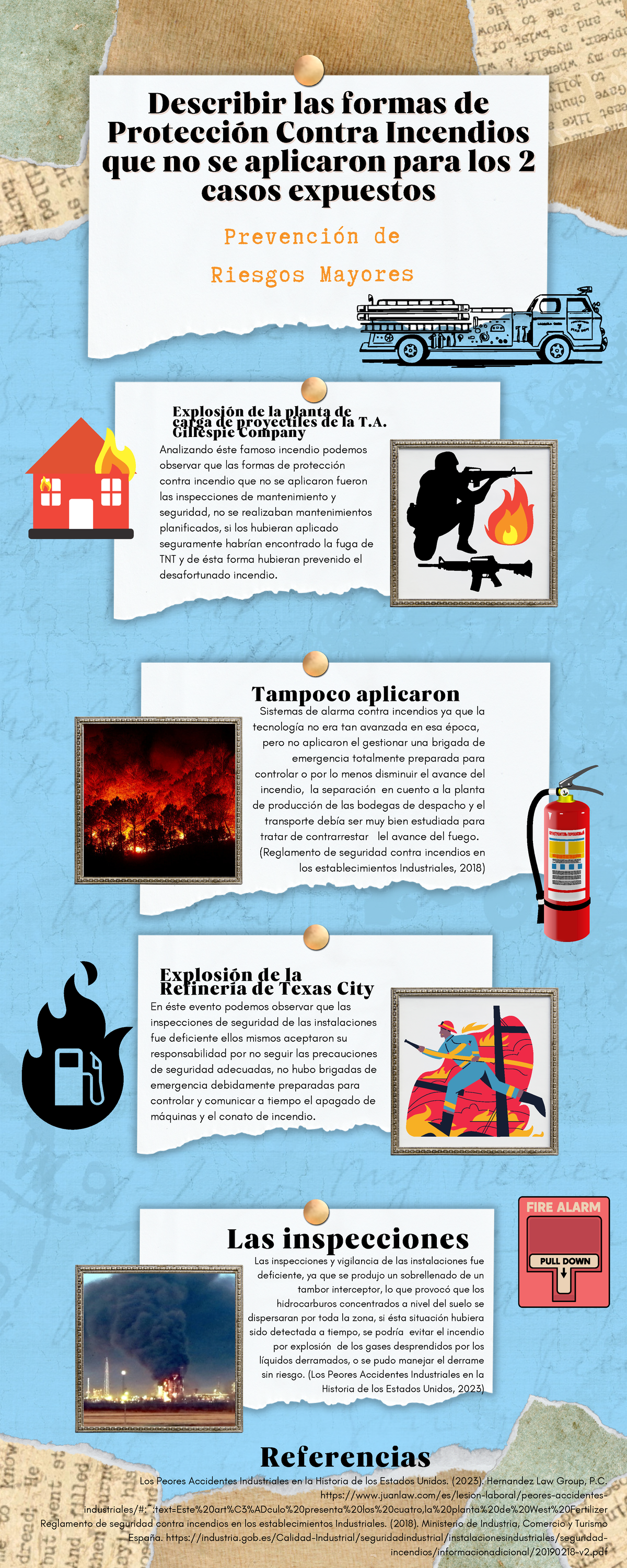 Infografía Incendios - Las inspecciones Las inspecciones y vigilancia ...