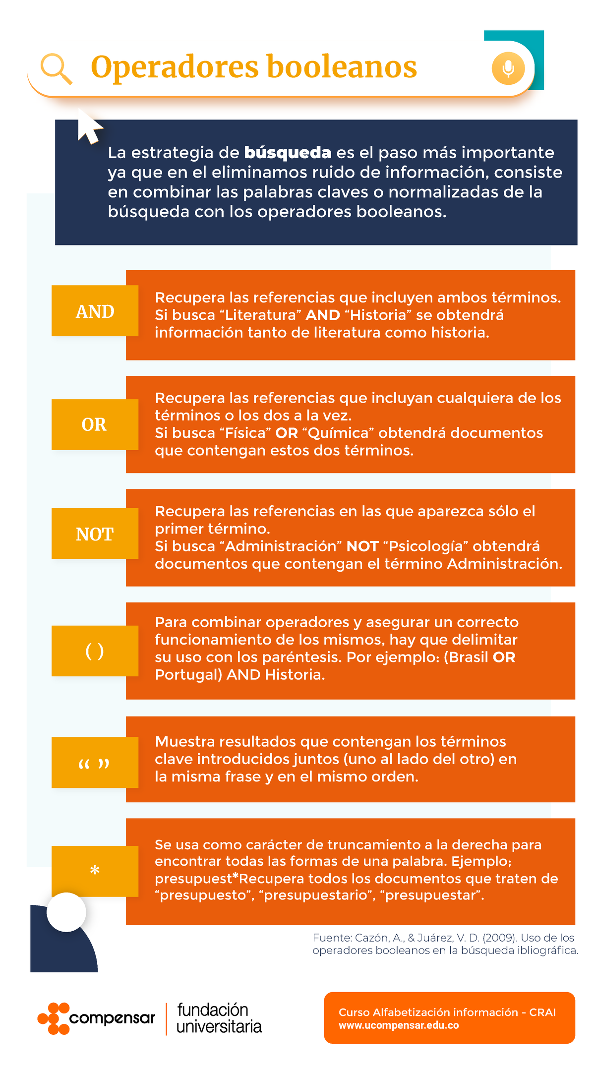 Operadores booleanos - Fuente: Cazón, A., & Juárez, V. D. (2009). Uso ...