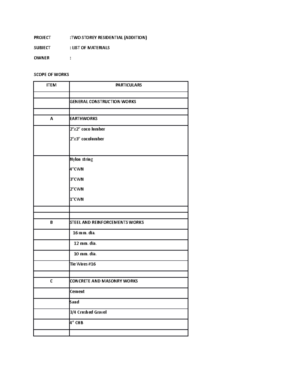 LIST OF Materials - PROJECT :TWO STOREY RESIDENTIAL (ADDITION) SUBJECT ...