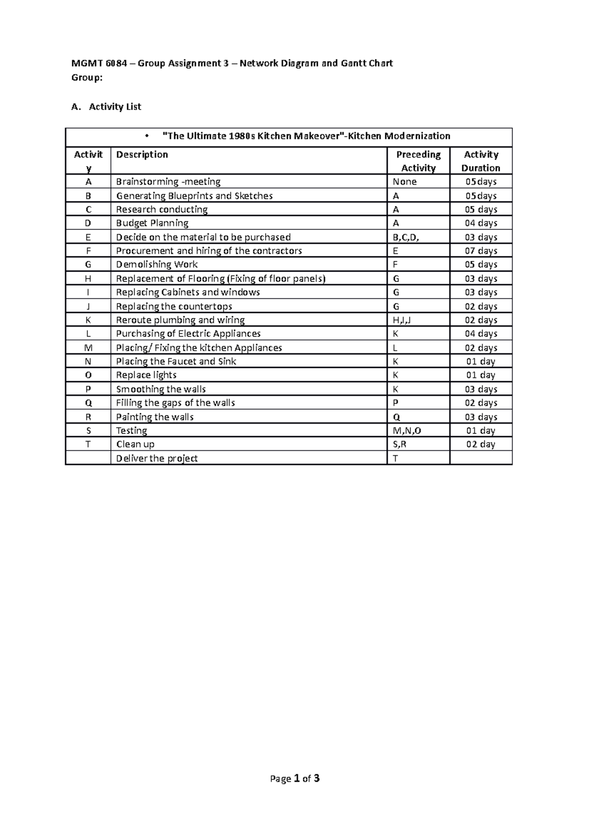 Assignment 3 - Activity list and the Network Diagram - MGMT 6084 ...