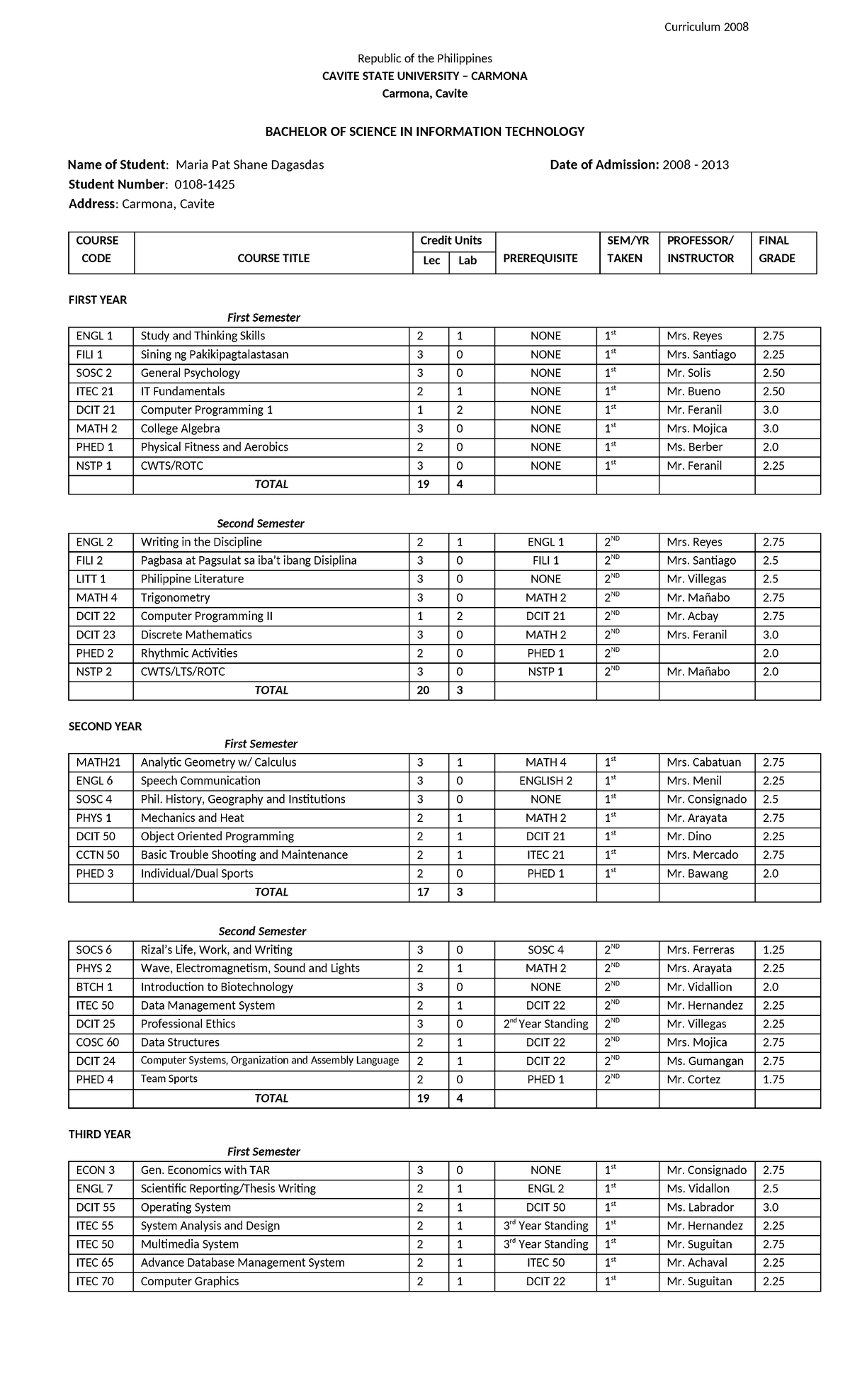 Copy Of Grades Cavite state university BSBA - Curriculum 2008 Republic of the Philippines CAVITE ...
