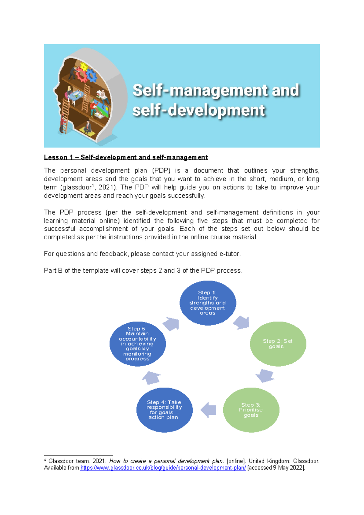 CAS3701 ASS 2 - Lesson 1 – Self-development and self-management The personal development plan ...