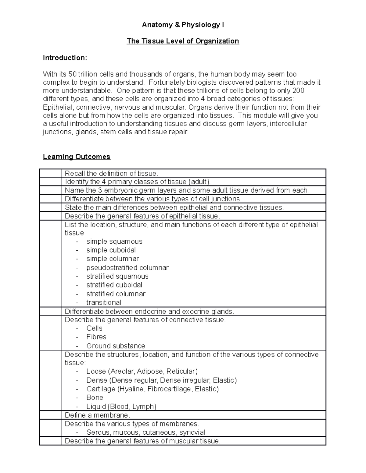 Overview- Tissues - Anatomy & Physiology I The Tissue Level of ...
