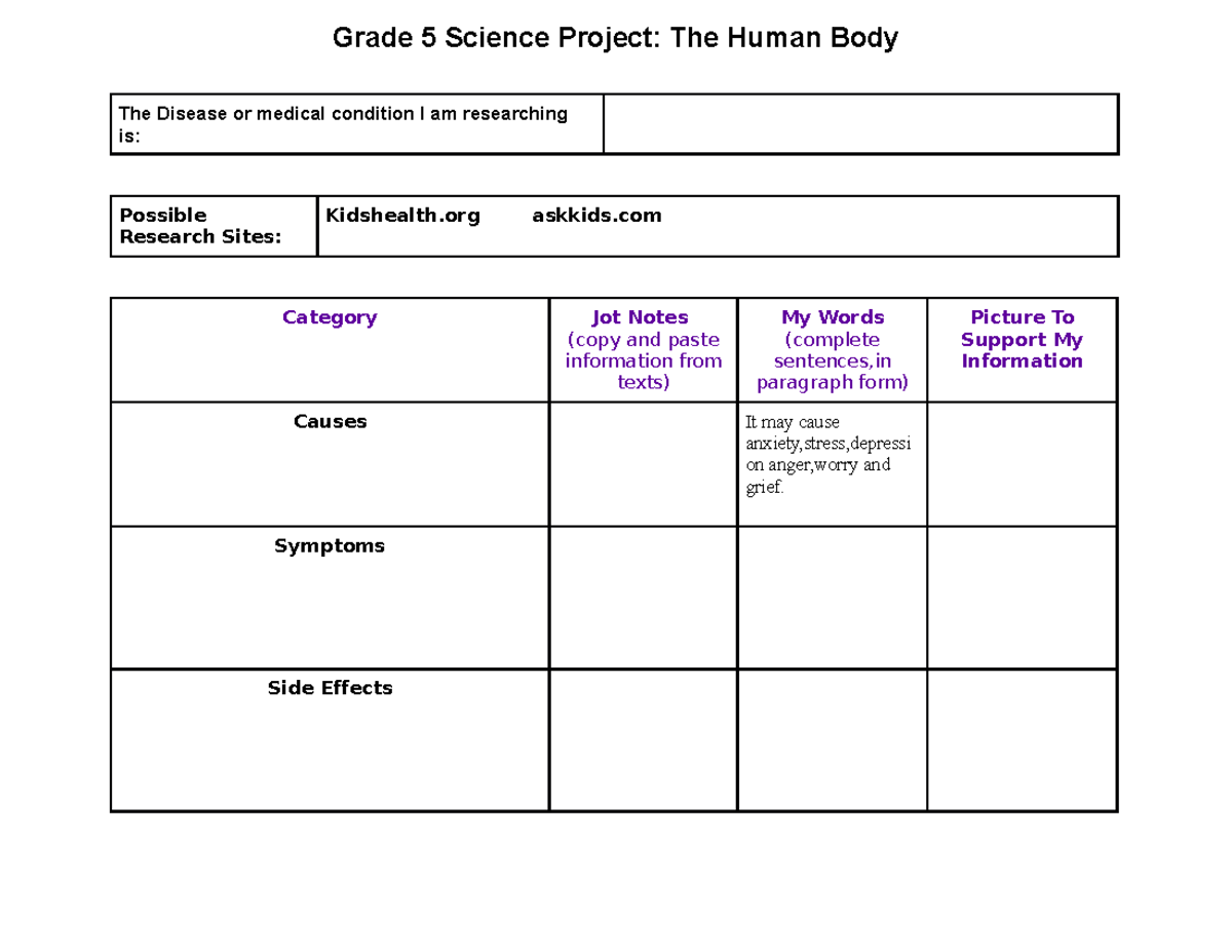 Grade 5 Science Project for google - Grade 5 Science Project: The Human ...