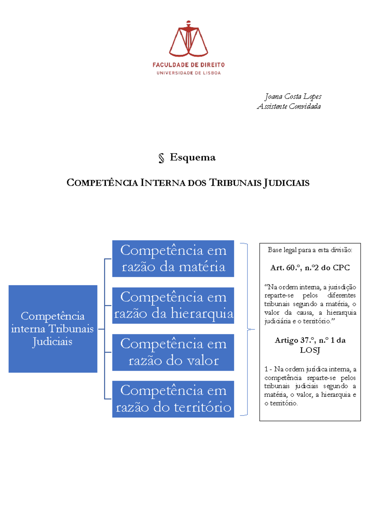 Competência Interna dos Tribunais Judiciais Joana Costa Lopes - Joana ...