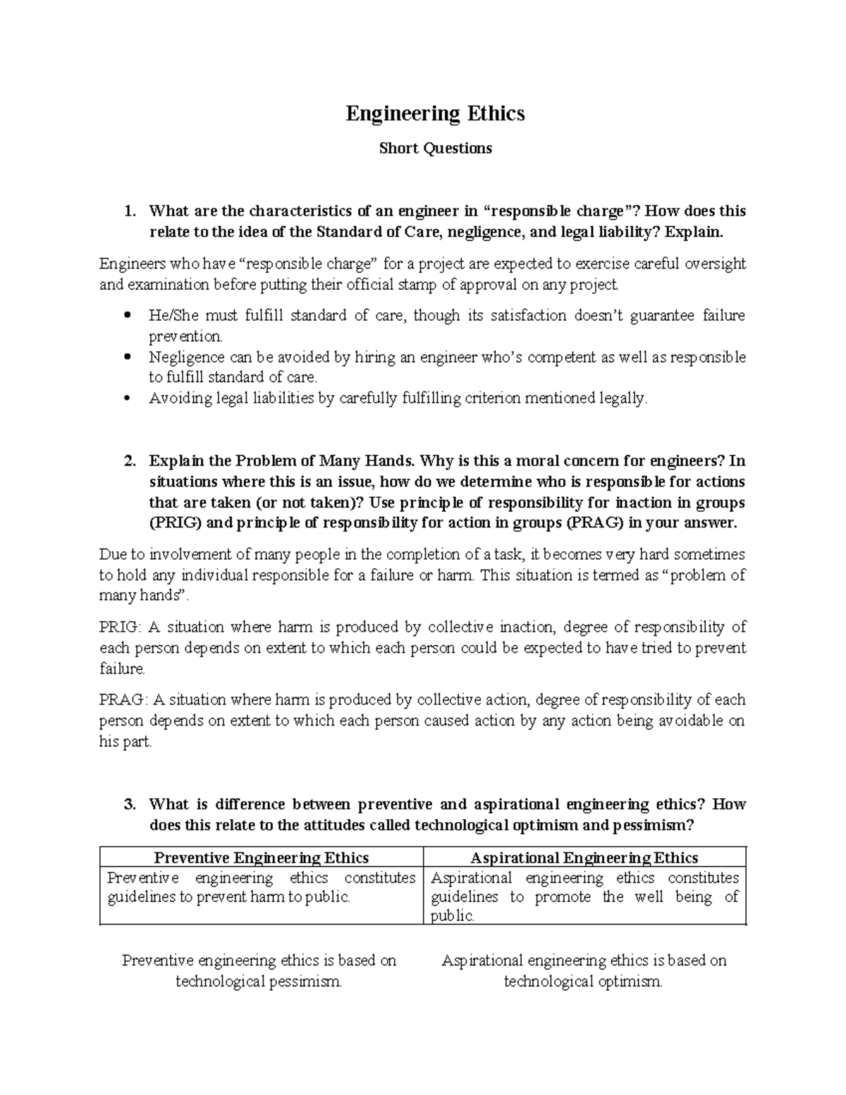 Assignment 1 - Engineering Ethics Short Questions 1. What are the ...
