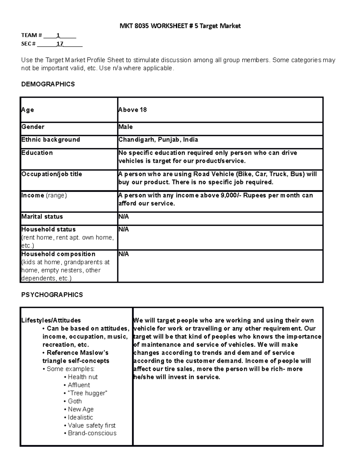 5- Target Market (NEW) - Assignment - MKT 8035 WORKSHEET # 5 Target ...
