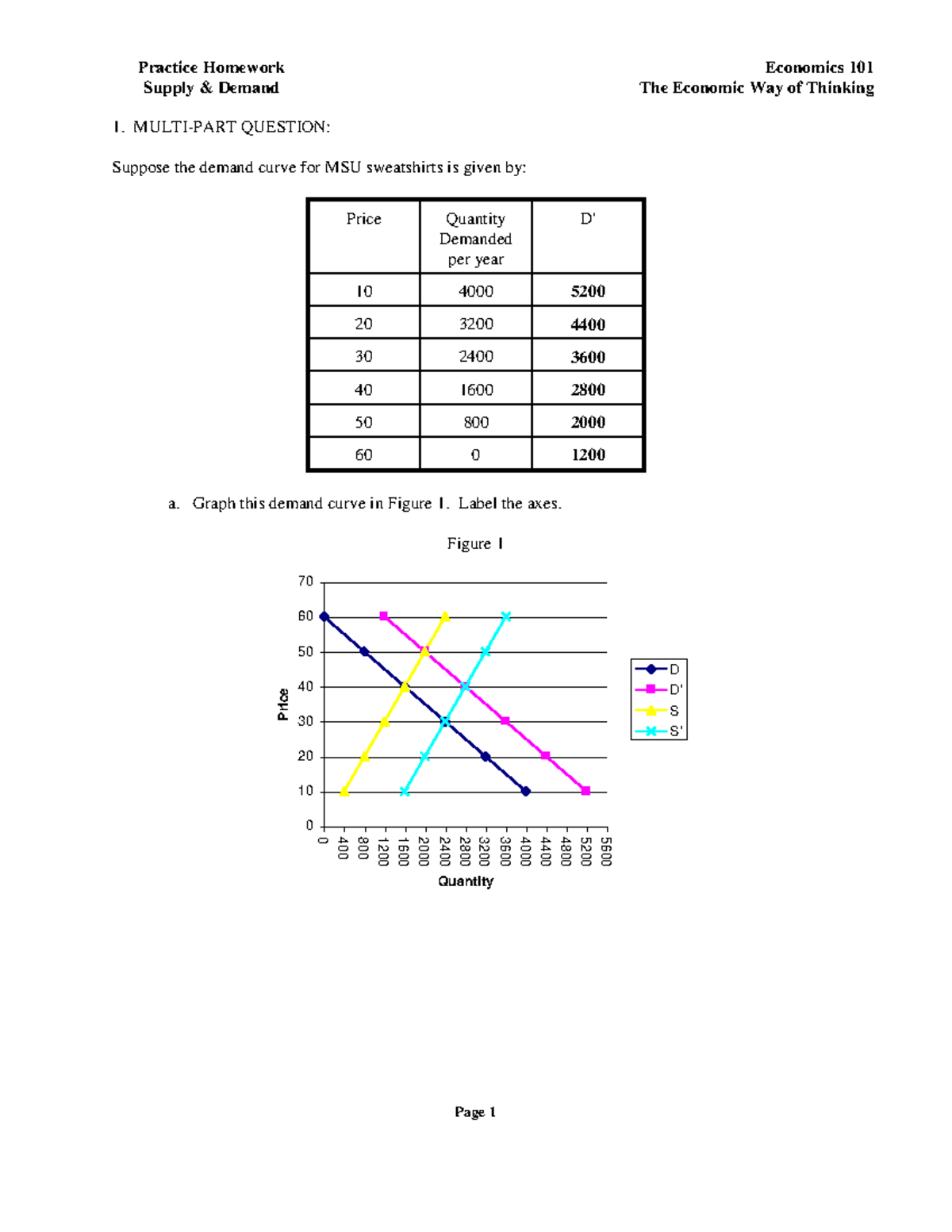 Supplydemandans-3 - Supply and demand materials for next year ...