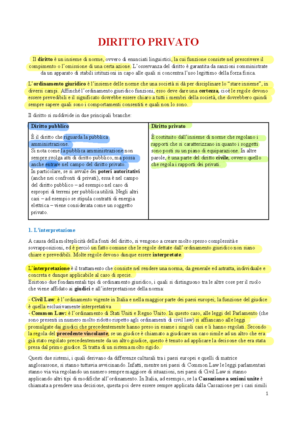 Diritto privato - Esame - DIRITTO PRIVATO Il diritto è un insieme di ...