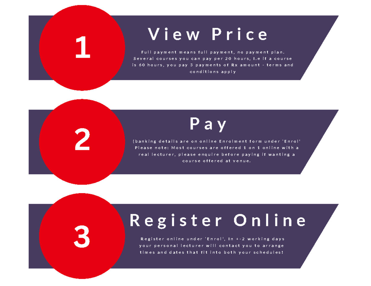 The School of IT Web Development Course Brochure - V i e w P r i c e 1 ...