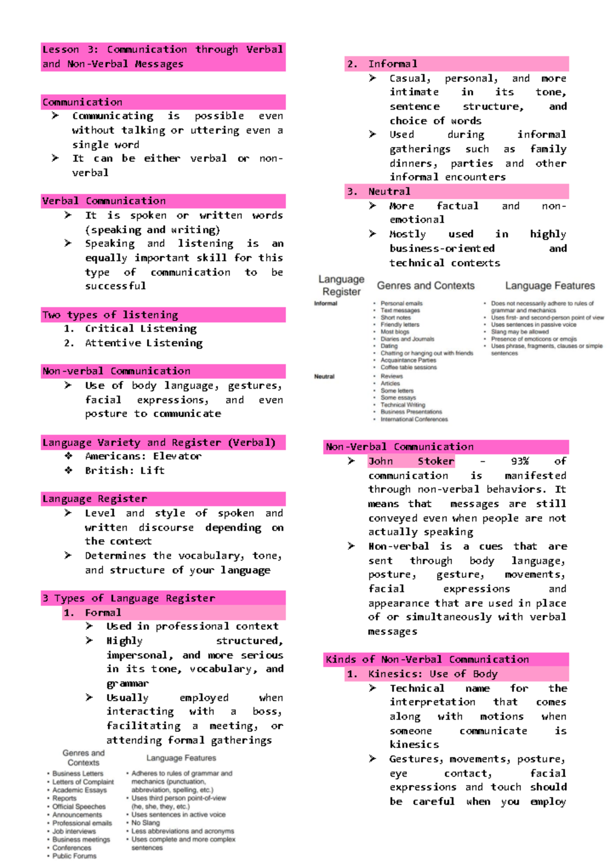 Lesson 3- Purcom - Reviewer for purposive communication - Lesson 3: Communication through Verbal ...