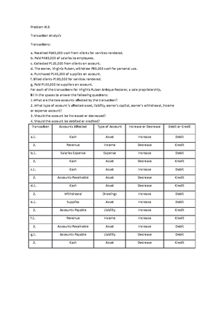 UCSP Module 6 - Lesson Plan for Grade 11 Students - Daily Lesson Plan ...
