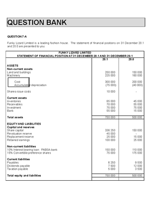 2023 Assessment 2 Combined question paper - ACC200 - UJ - Studocu