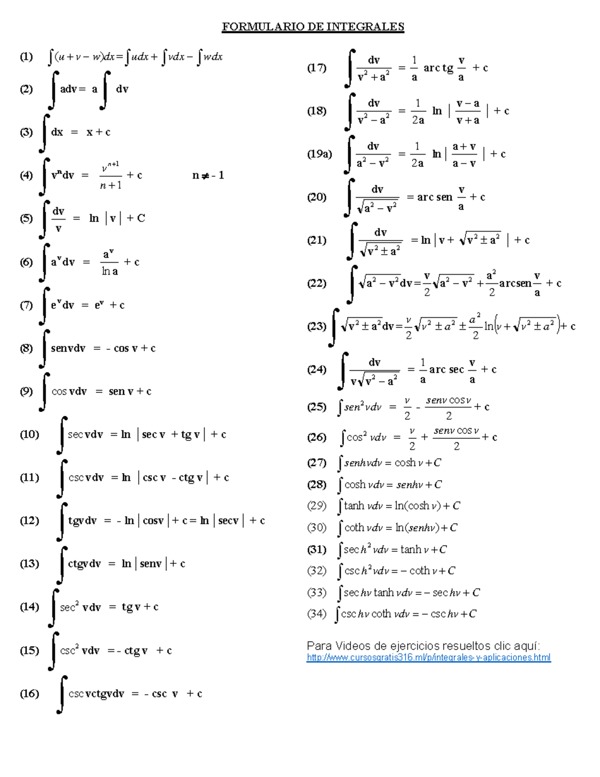 Fórmulas de integrales para la práctica y examenes de fin de semestre ...