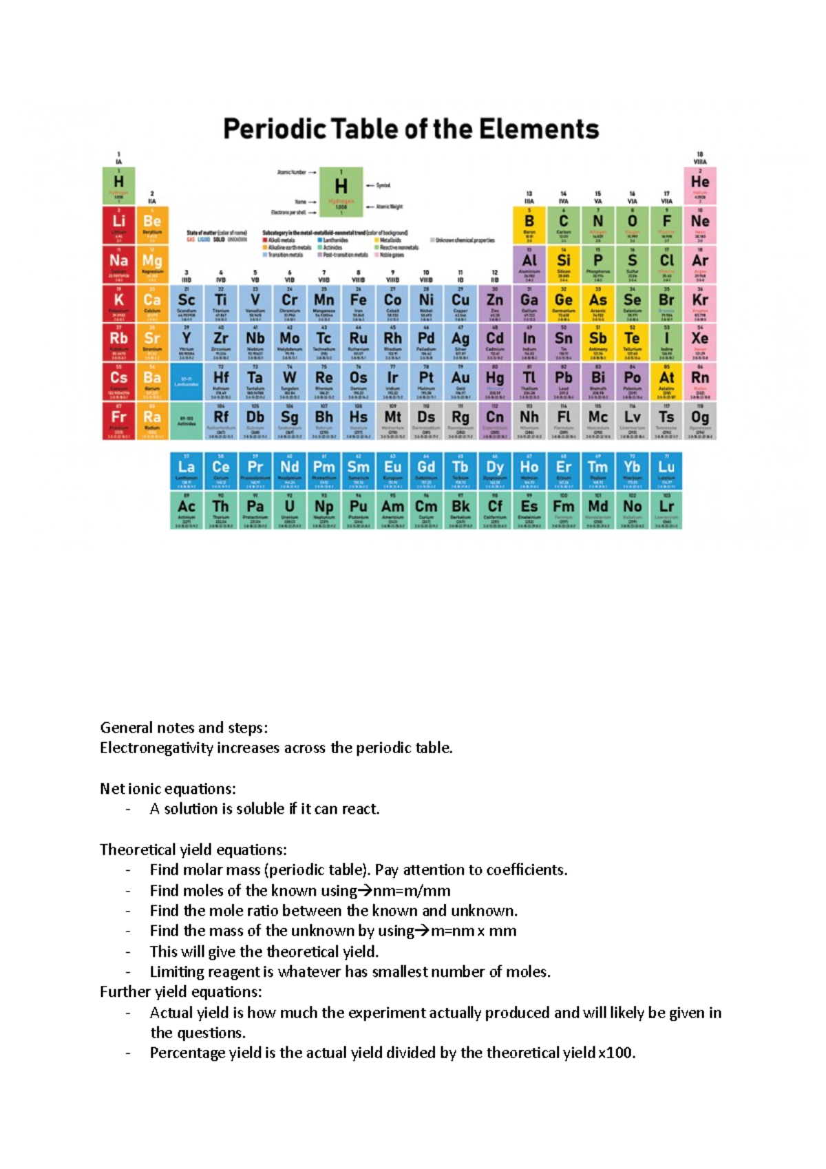 Chemistry 1 Lecture 8-10 - General notes and steps: Electronegativity ...