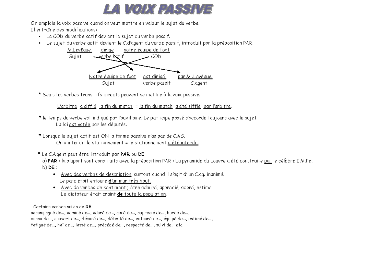 13. LA VOIX Passive - Frances - On emploie la voix passive quand on ...