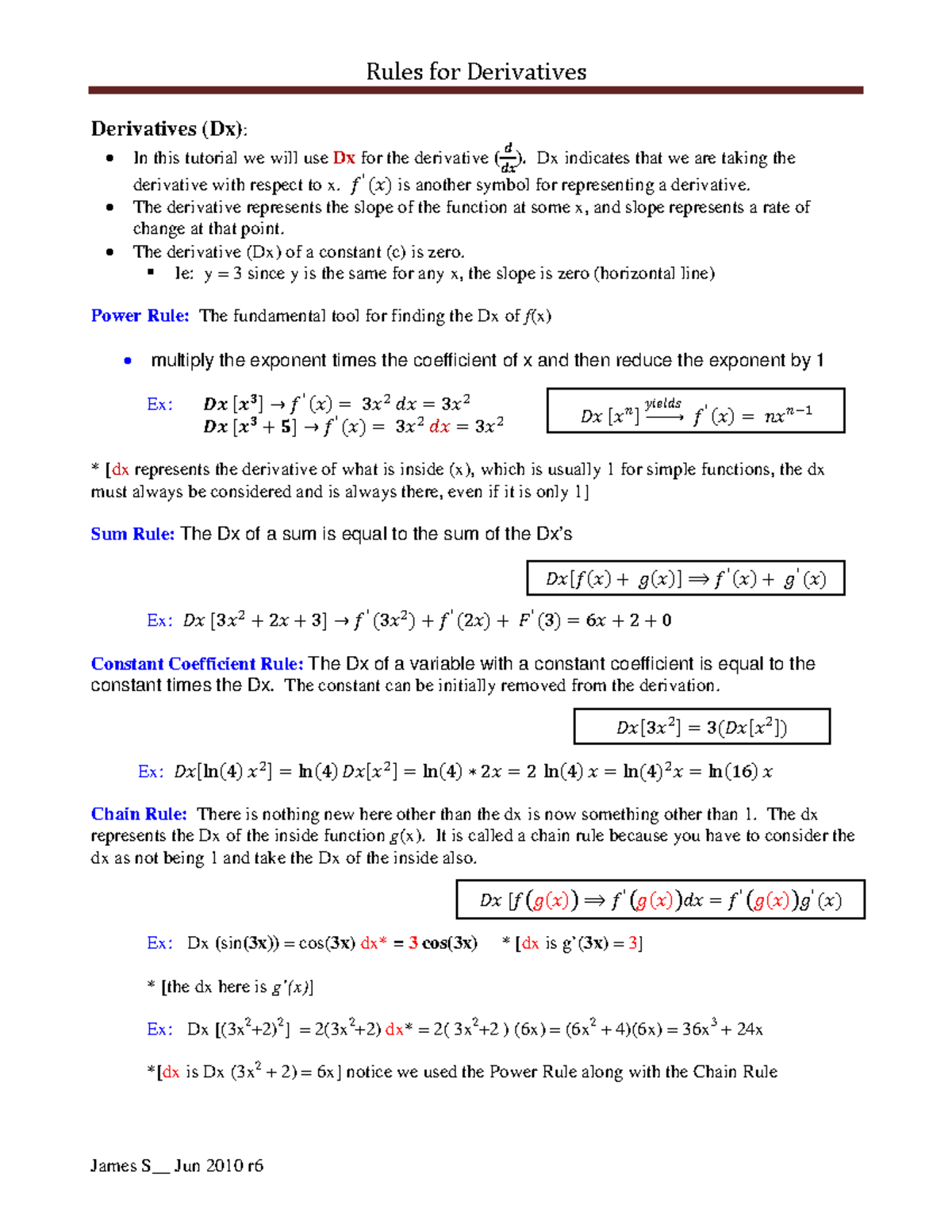 Rules for derivatives - Rules for Derivatives James S__ Jun 2010 r ...