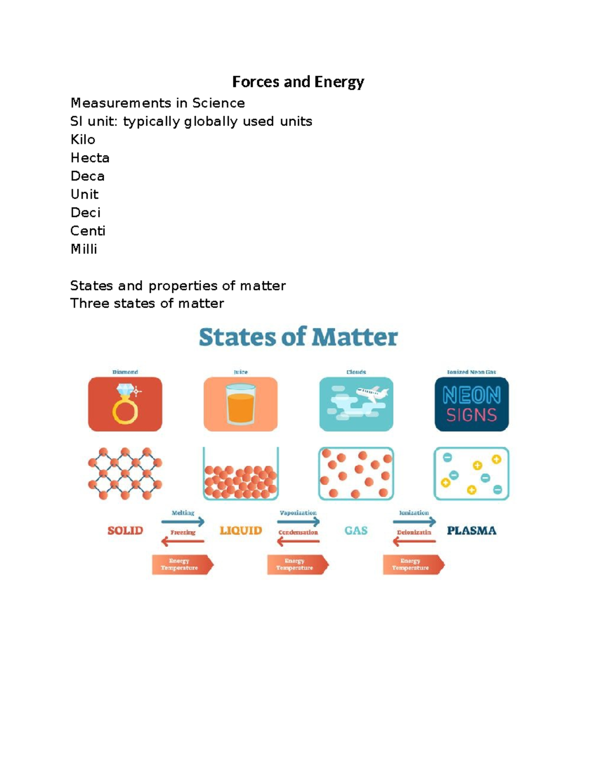 Physnotes 10 - Physics notes for MYP - Forces and Energy Measurements ...