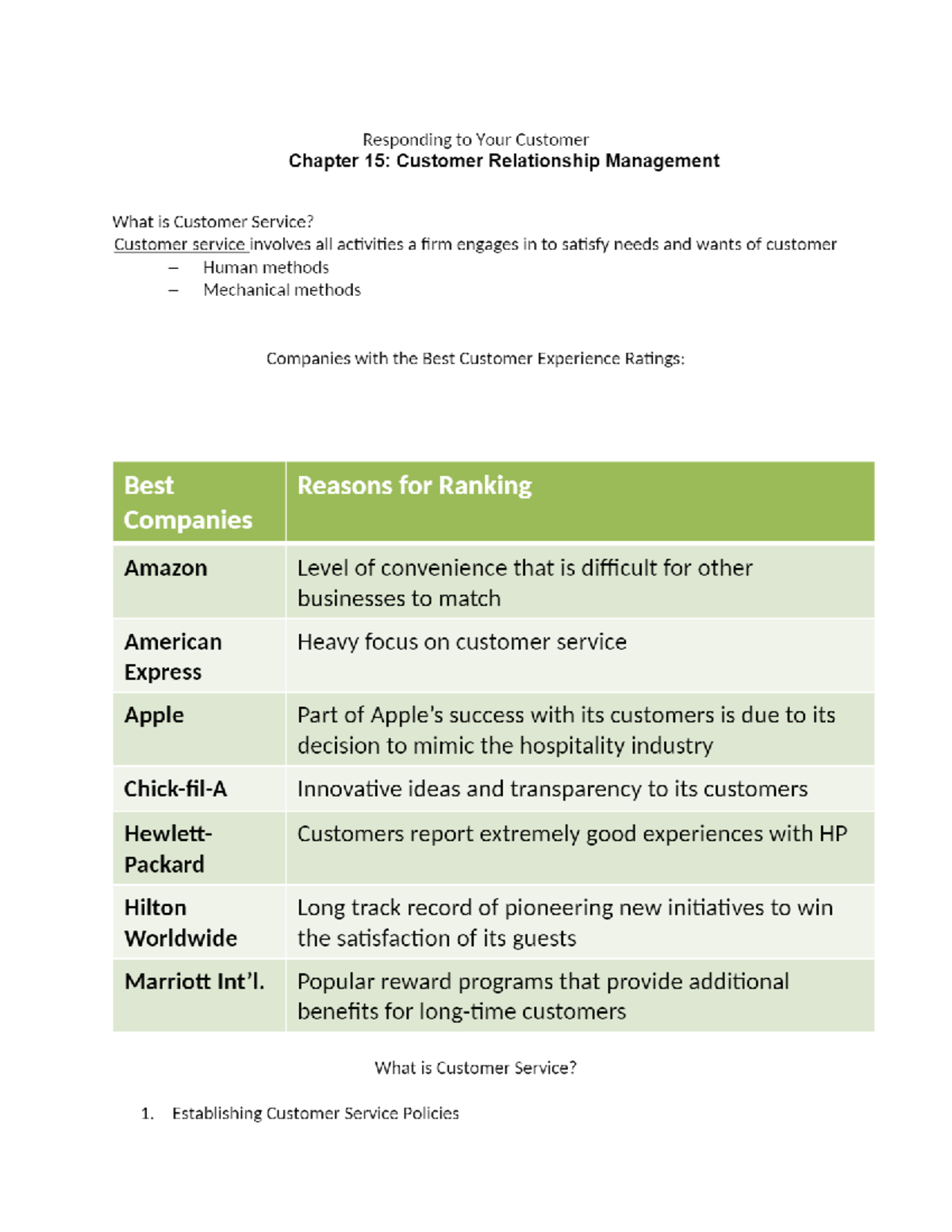 Chapter 15 CRM Notes Outline - Principles of Marketing - MKT-3820-D08 ...
