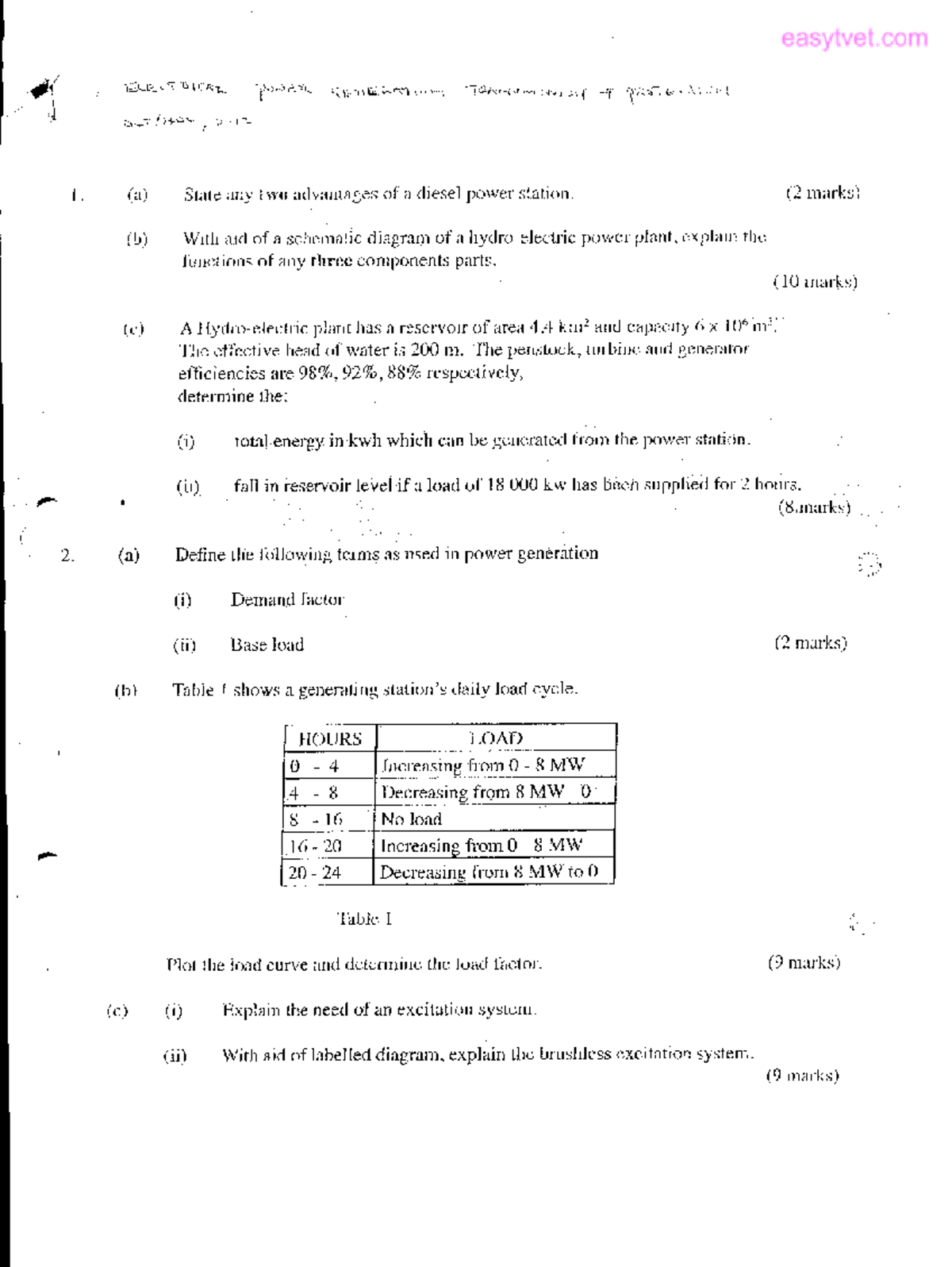2012 - lecture notes - easytvet ELECTRICAL POWER GENERATION 7 ...
