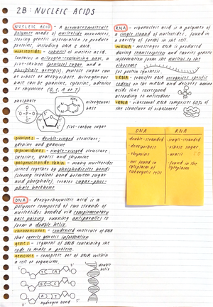Unit 4 AOS 1 - Notes summary - Cellular vs non-cellular A cellular ...