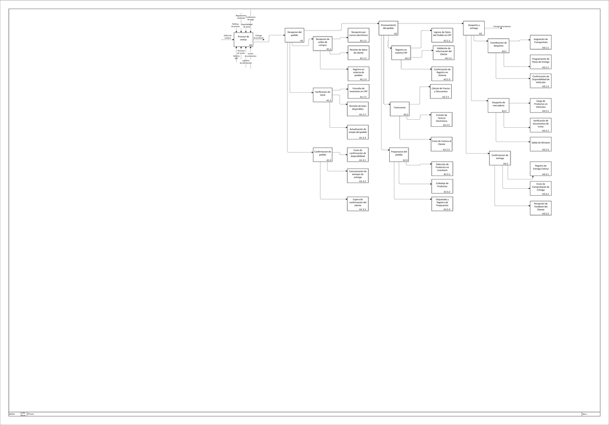 Gloria Visio - HDBG - NODO:NODO: Gloria Gloria Leche Leche TÍTULO ...