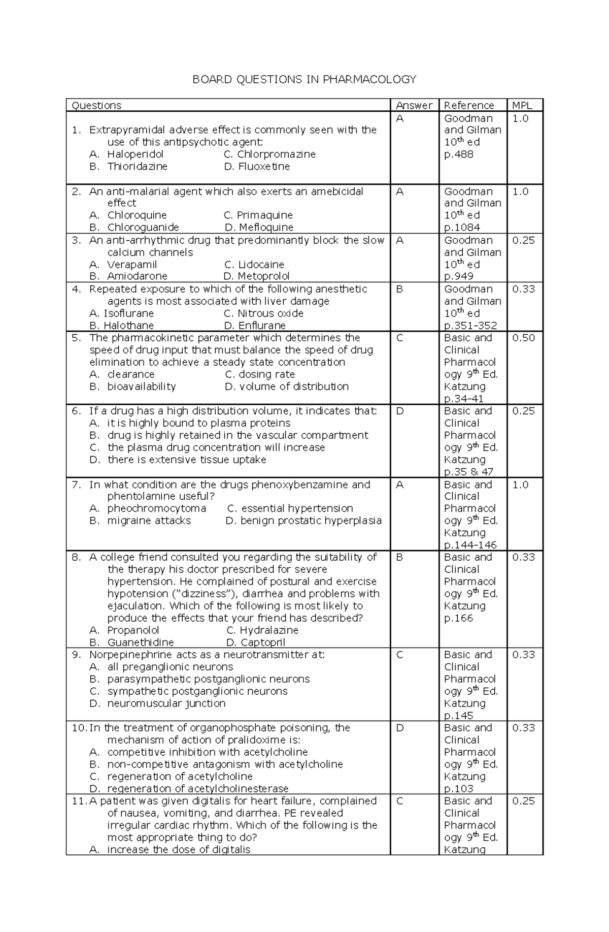 5 6161361831446185983 - BOARD QUESTIONS IN PHARMACOLOGY Questions ...