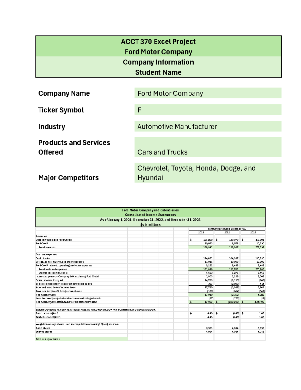 ACCT 370 Excel Project - ACCT 370 Excel Project Ford Motor Company Company Information Student ...