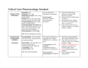 Meds for Critical care - Study Info - ICU—titratable drips—vasopressors ...