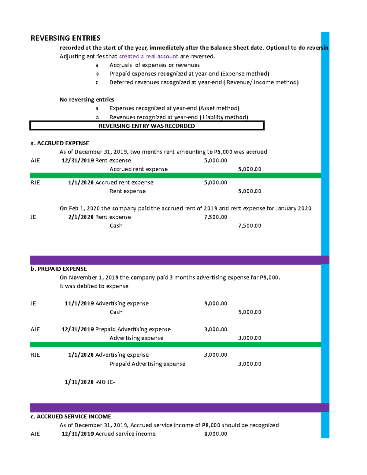 Reversing entries - REVERSING ENTRIES recorded at the start of the year ...